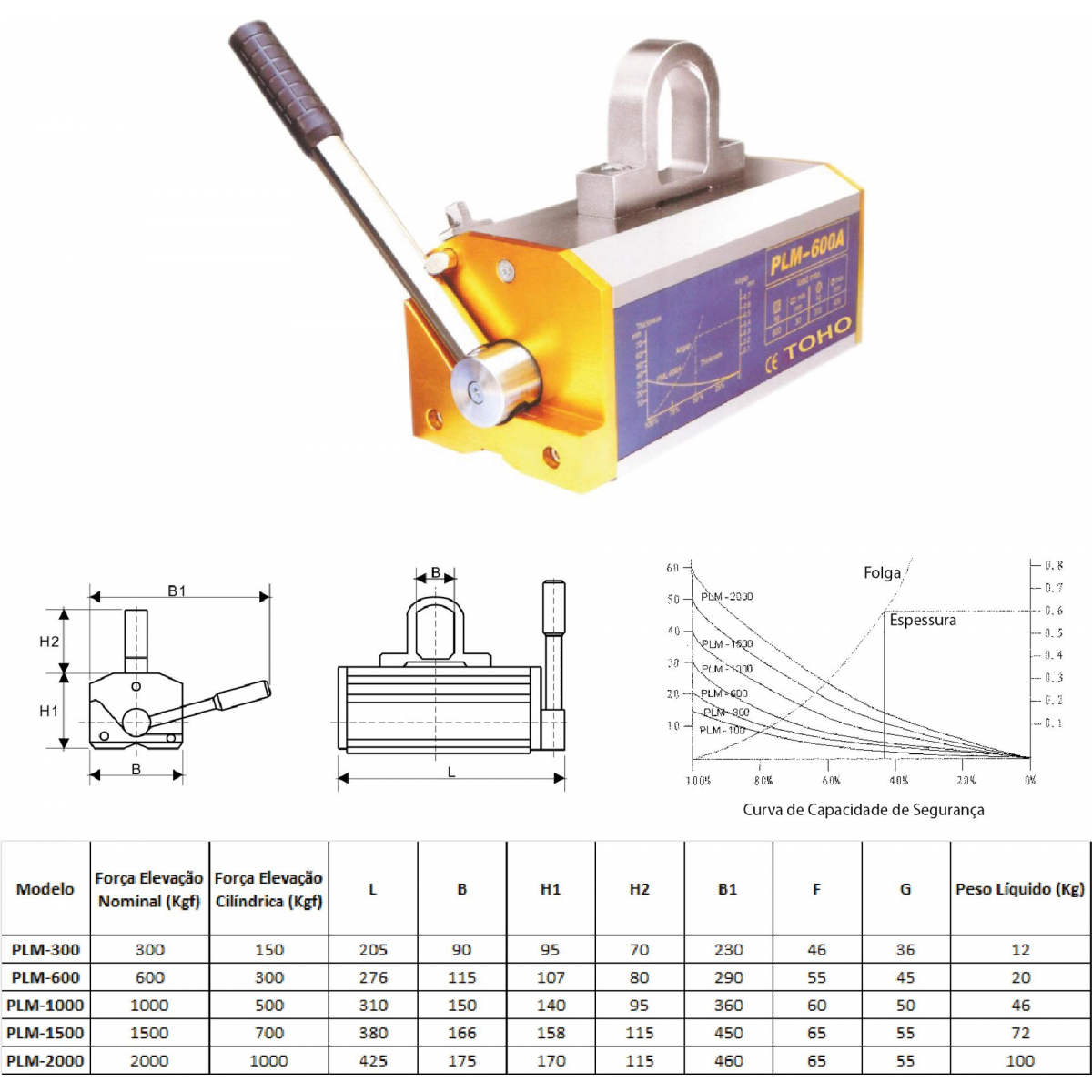 Magnetico 600Kg Plm-600 refª 300618 Toho - 300618 - Ferramentaspro