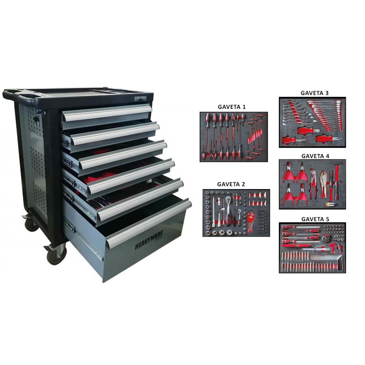 Carro Ferramenta 207Pcs Foam C/ 6 Gav.Hrc207Evo refª 550015 Heavyware ...